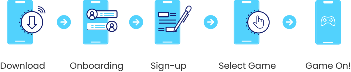 Buzztime Go - IdeaUsher