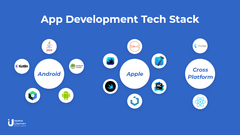 Towing Vehicle Solutions: Features, Business Model Explained |Idea Usher