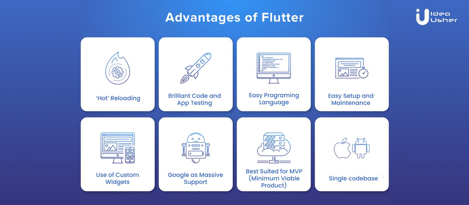 7 Ways Flutter is Setting the Trend in Mobile App Development - IdeaUsher
