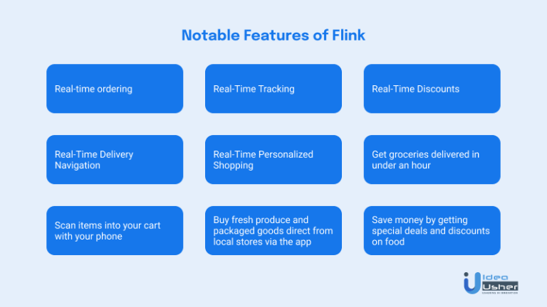 How Does Flink Work: Features and Business Model | Idea Usher