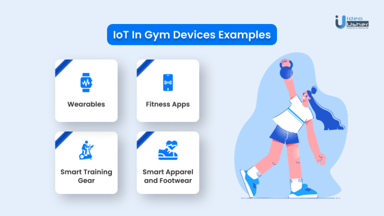 IoT in Gym: The Future of Fitness Industry - IdeaUsher