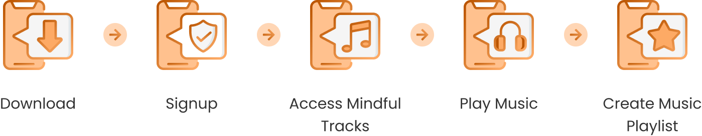 Rairplay - Idea Usher