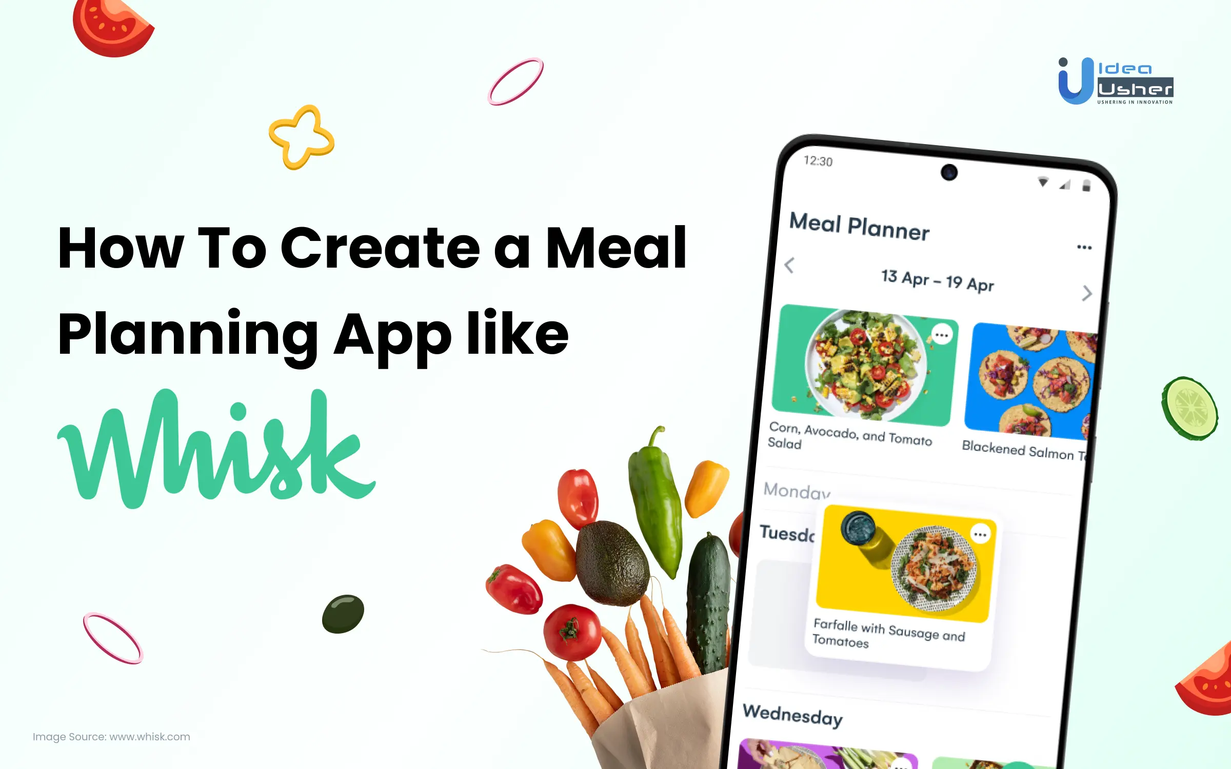 Meal Planning App Development Like Whisk Idea Usher