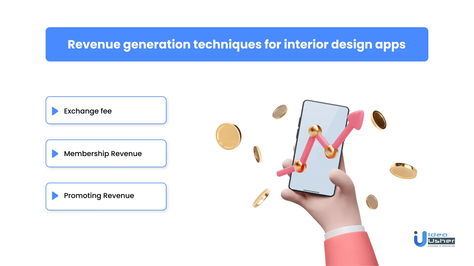 Developing an Interior Design Mobile App: A Complete Guide - Idea Usher