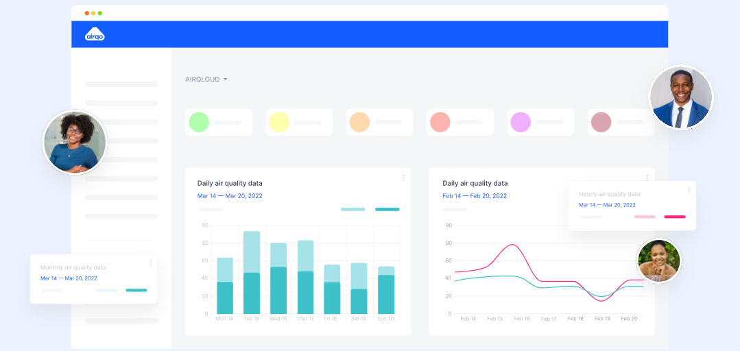 Pollution App Development: Expert Tips And Best Practices - IdeaUsher