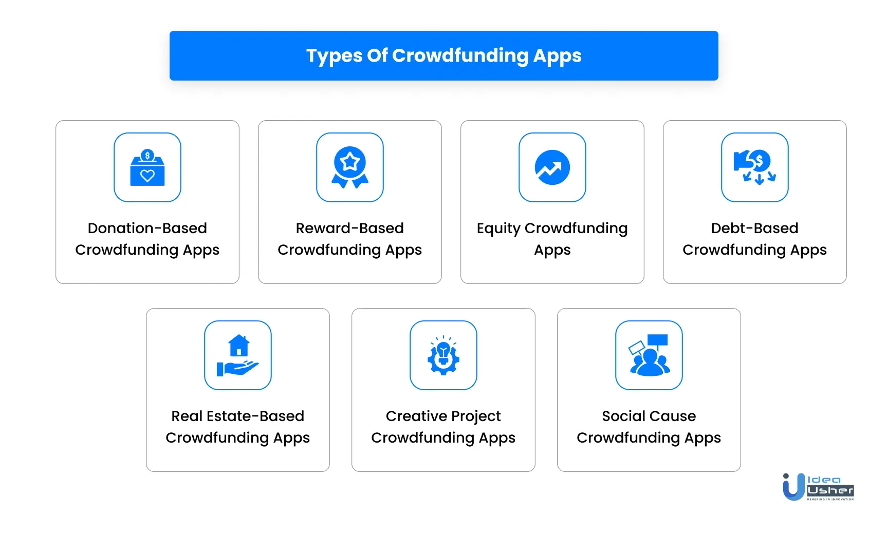 Crowdfunding App Development Guide 2025 (Updated): A Guide - Idea Usher