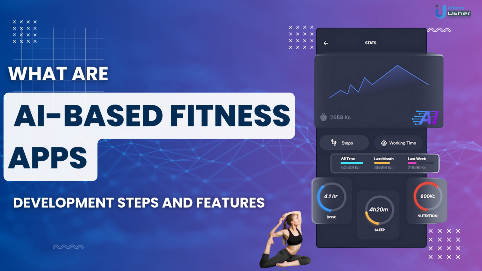 What Are Ai Based Fitness Apps , Development Steps and Features - IdeaUsher