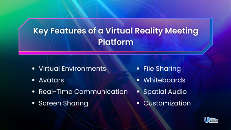 Virtual Reality Meeting Platform Development : Complete Guide