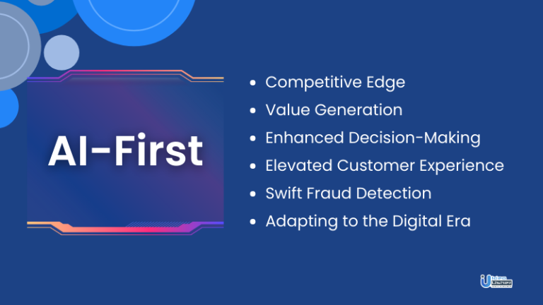 AI In Banking And Finance: Use Case And A Comprehensive Guide