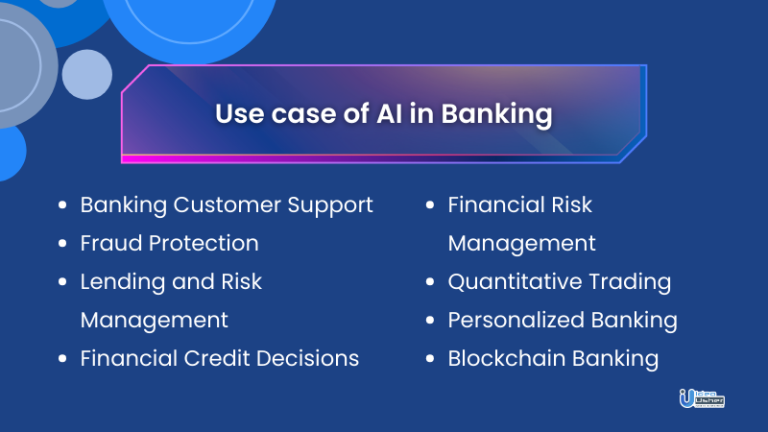 AI In Banking And Finance: Use Case And A Comprehensive Guide