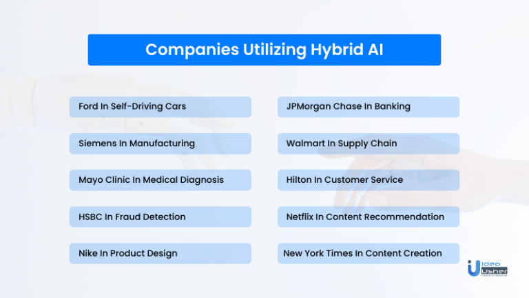 What Is Hybrid AI? Benefits & Application - IdeaUsher