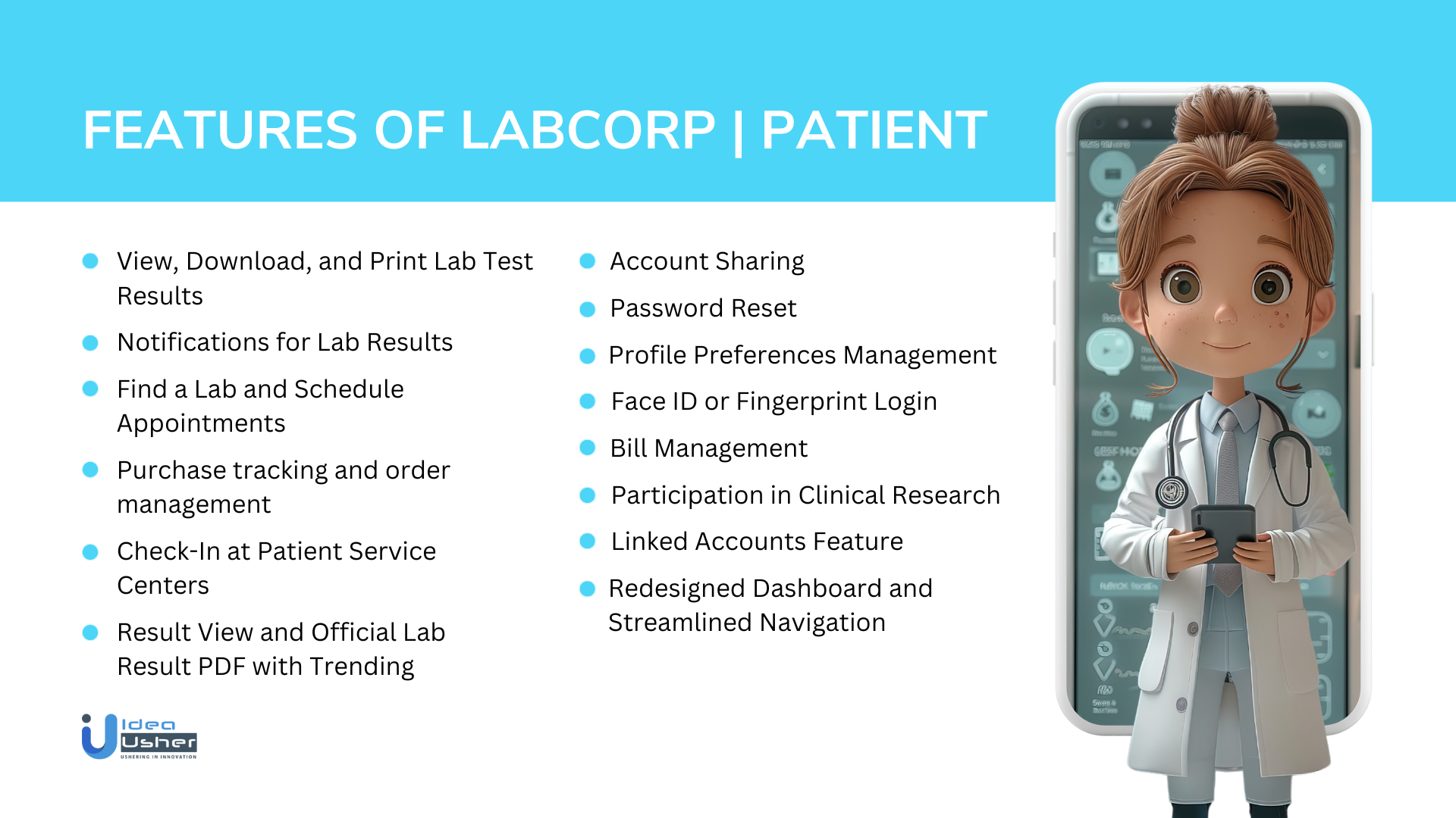 Develop A Patient Care App Like Labcorp: Complete Guide - IdeaUsher