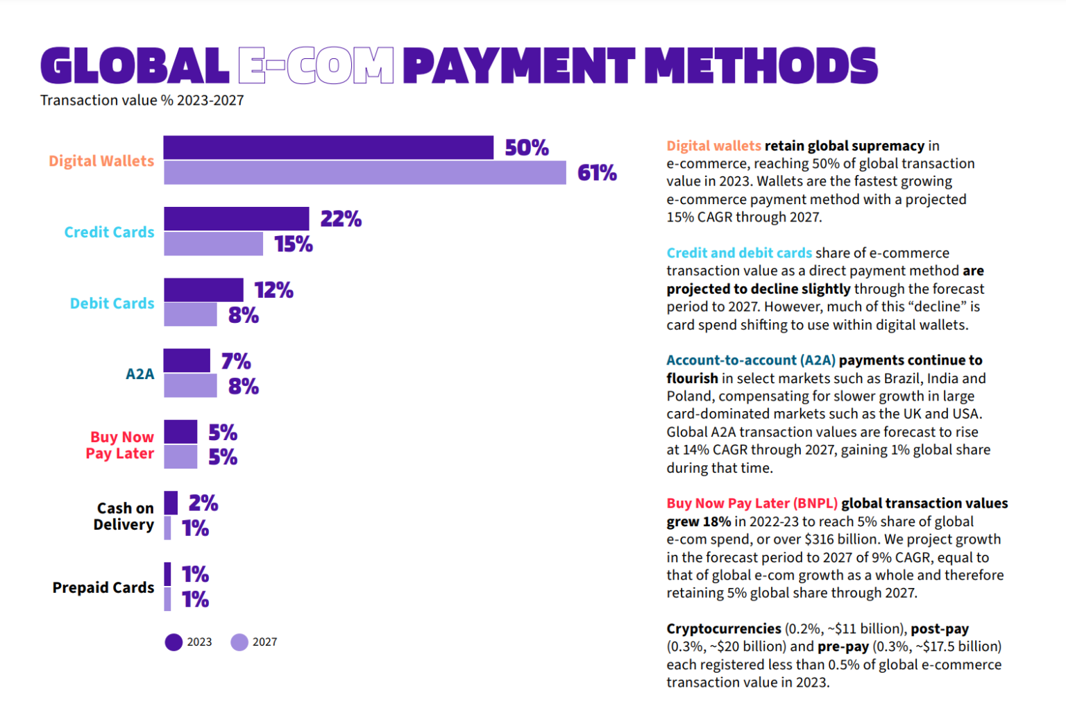 Developing a BNPL App Like Zilch: Features, Business Model - Idea Usher