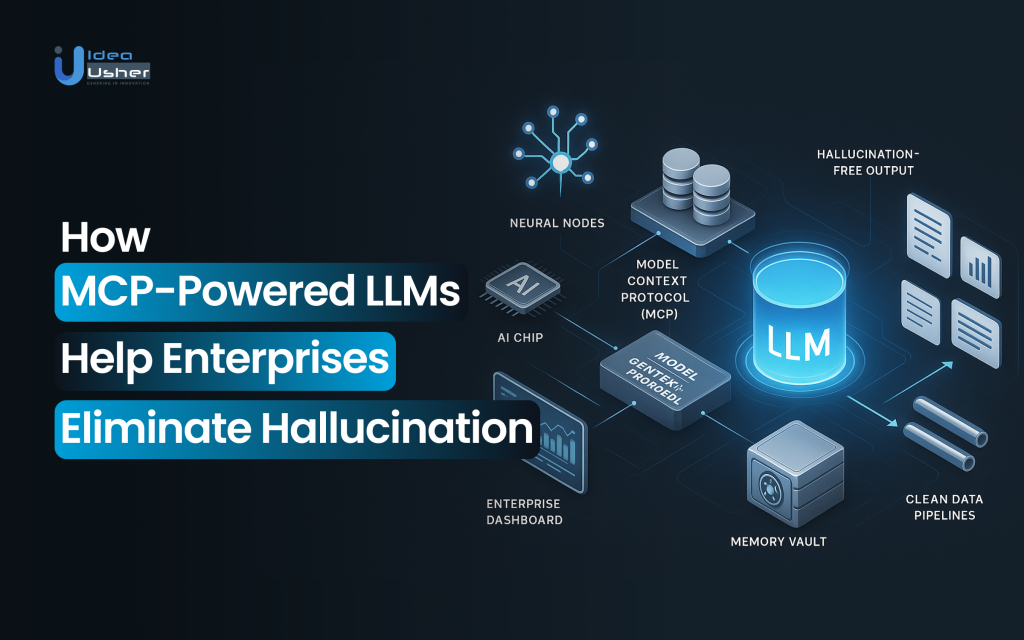 How MCP-Powered LLMs Help Eliminate Hallucination?