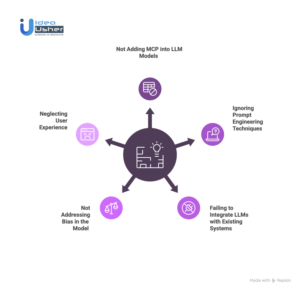 Top 5 Mistakes Startups Make When Integrating LLMs - IdeaUsher
