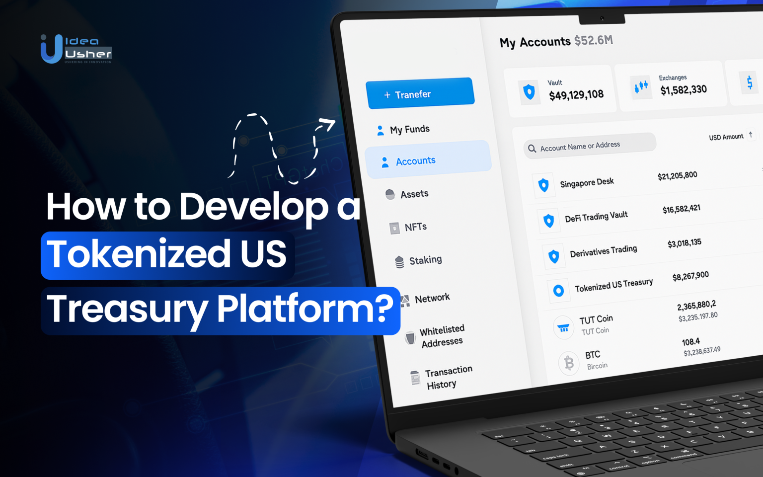 How to Develop a Tokenized US Treasury Platform? - IdeaUsher